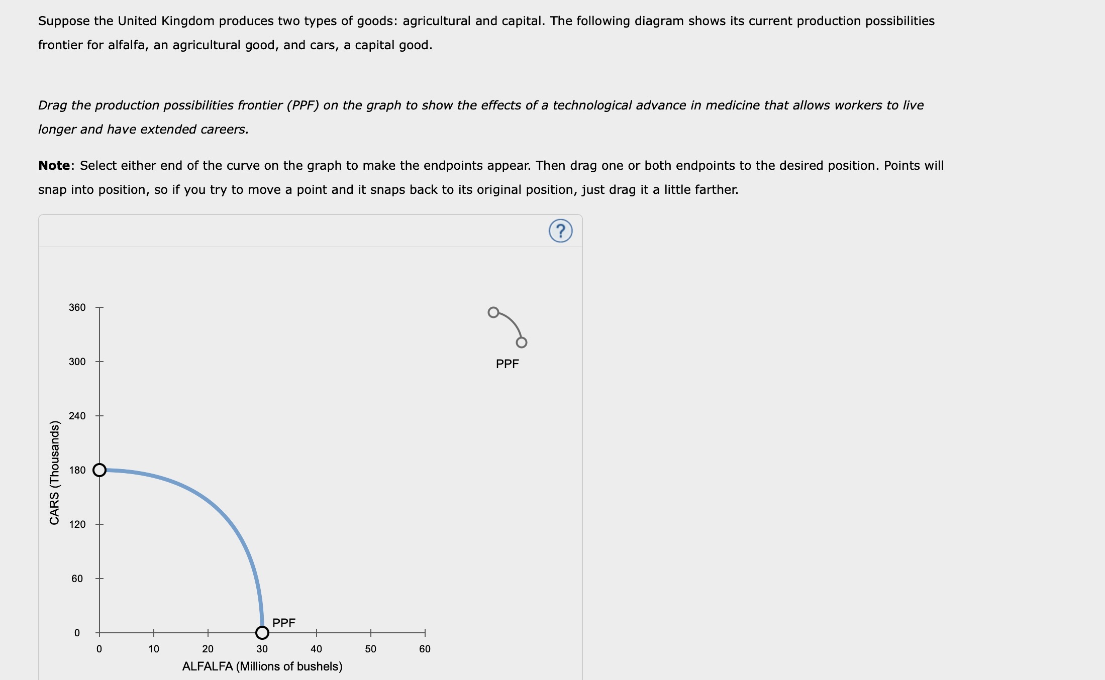 Solved Suppose the United Kingdom produces two types of | Chegg.com