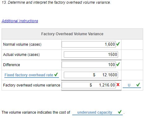 Solved (ALMOST COMPLETED, PLEASE HELP) Genuine Spice Inc. | Chegg.com