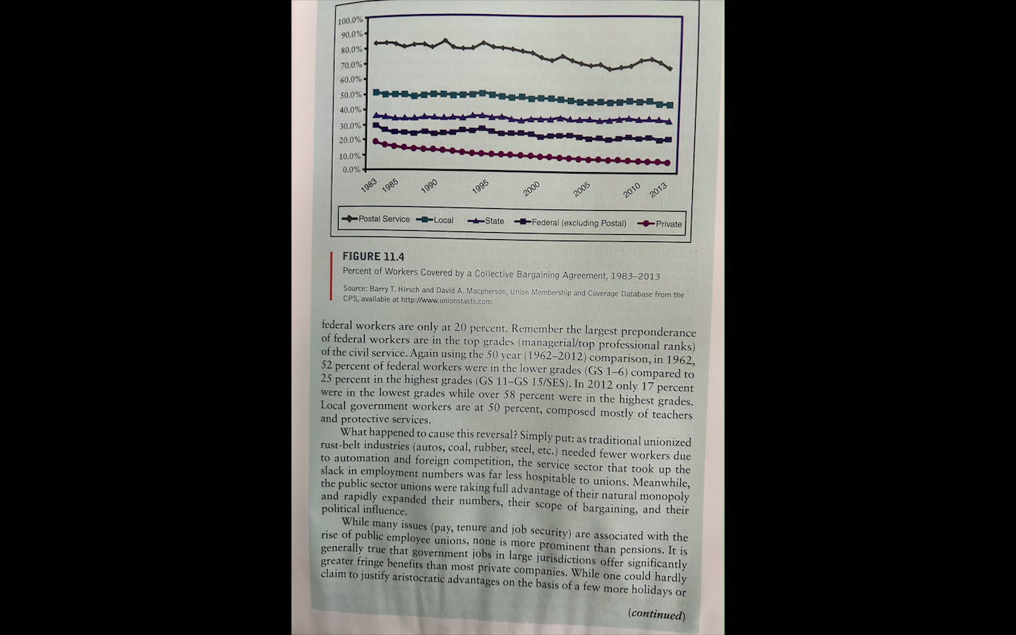 Solved The purpose of this assignment is to allow students | Chegg.com