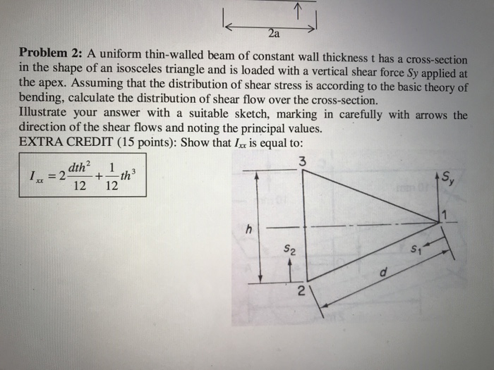 Solved Problem 2: A uniform thin-walled beam of constant | Chegg.com