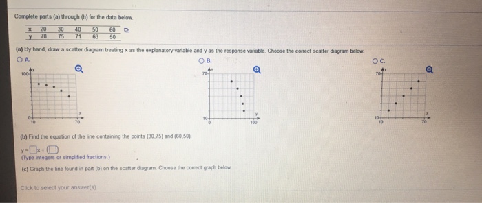 Solved Complete parts (a) through (h) for the data below x | Chegg.com