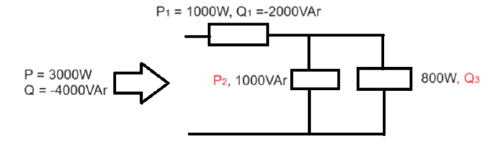 Solved a) Real (P2) and R reactive powers (Q3) in the | Chegg.com