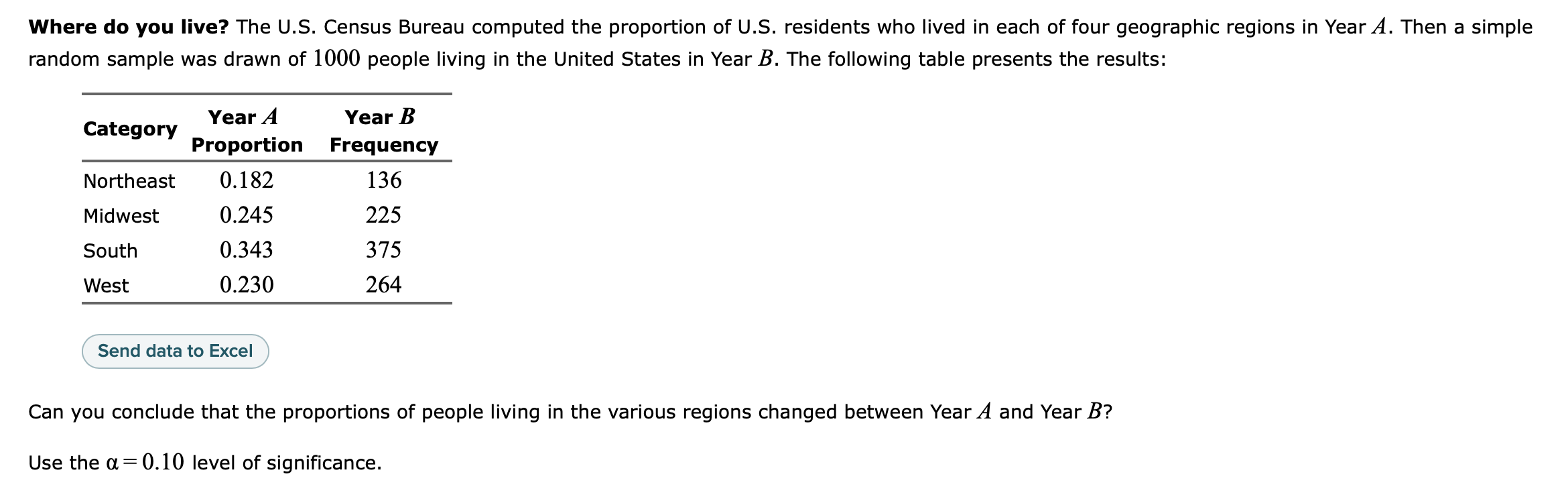 Solved The P-Value- (b)Write a conclusion. We | Chegg.com