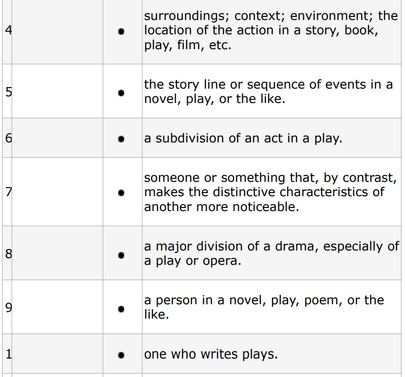 Instructions: Write the correct word in the space | Chegg.com