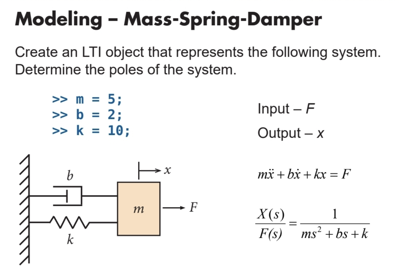 Solved Create an LTI object that represents the following | Chegg.com