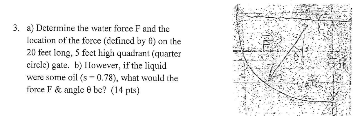 Solved 3. a) Determine the water force F and the location of | Chegg.com