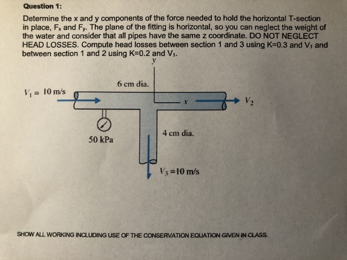 Solved Question 1 Determine the x and y components of the | Chegg.com