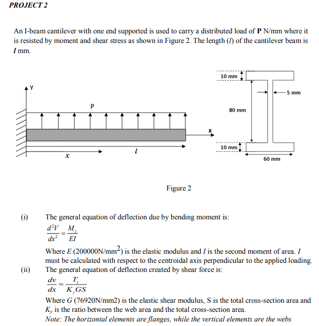 PROJECTI 03 Figure 1: Triple-Pendulum The equation of | Chegg.com