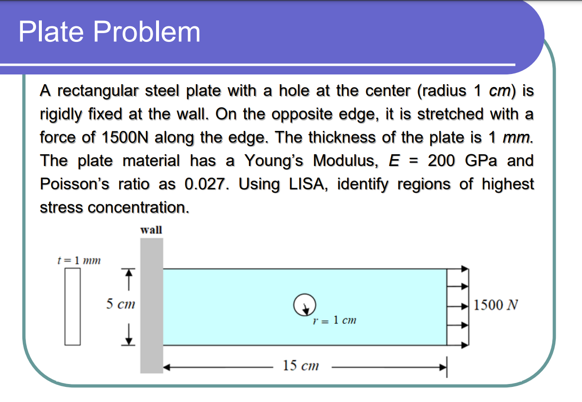 Solved Solve using LISA software, and screenshot the steps. | Chegg.com
