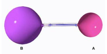 Solved In the above diagram, what will happen to balloon “A” | Chegg.com