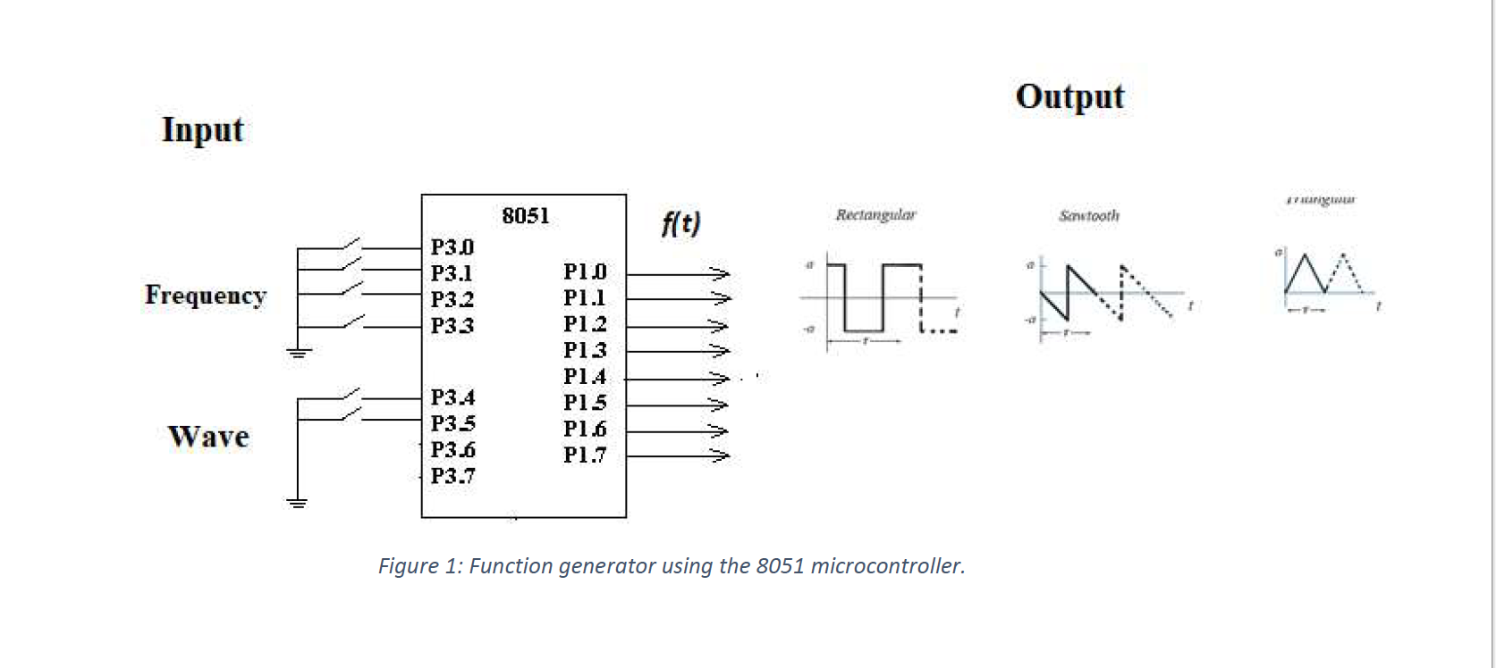 using the 8051 microcontroller as to generate | Chegg.com