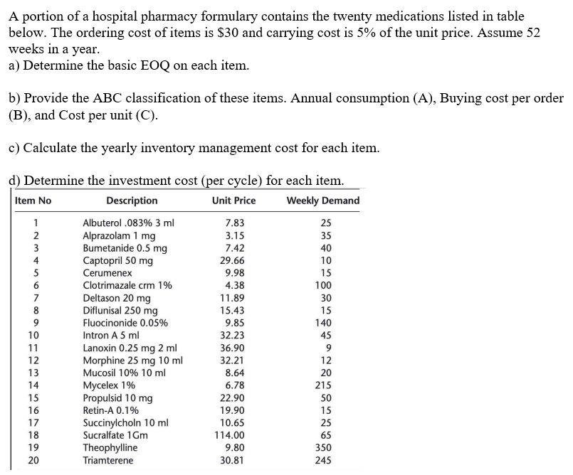 Solved A portion of a hospital pharmacy formulary contains | Chegg.com