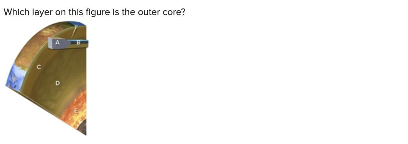 Solved Which layer on this figure is the outer core? | Chegg.com