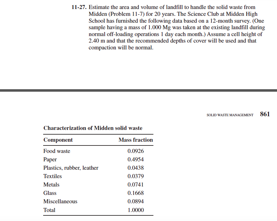 11-27. Estimate the area and volume of landfill to | Chegg.com