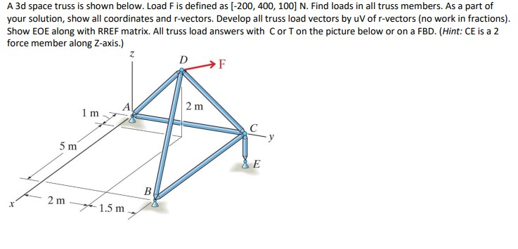 Solved A 3d space truss is shown below. Load F is defined as | Chegg.com