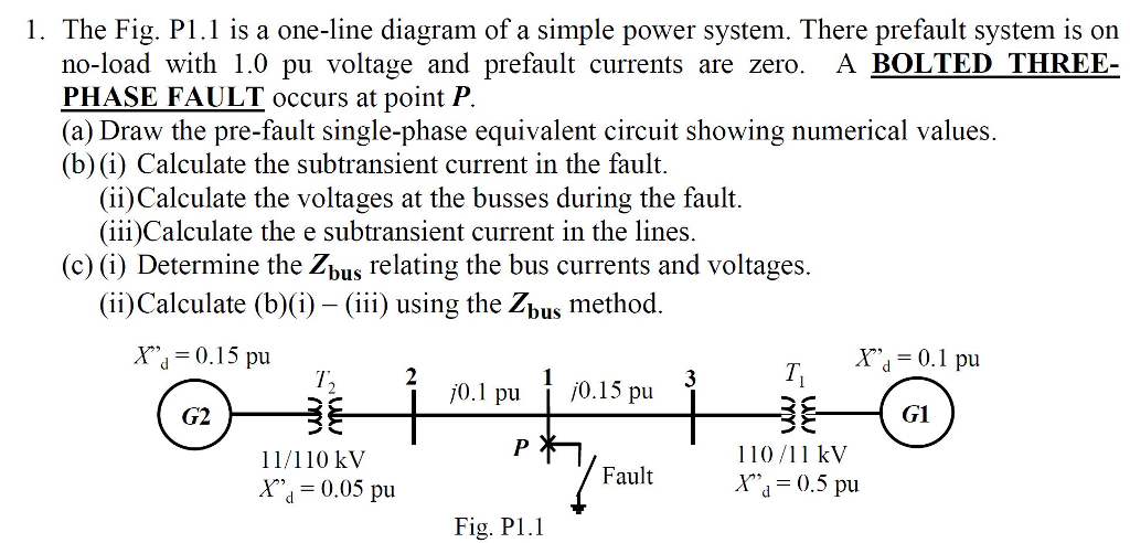 Solved 1. The Fig. P1.1 is a one-line diagram of a simple | Chegg.com