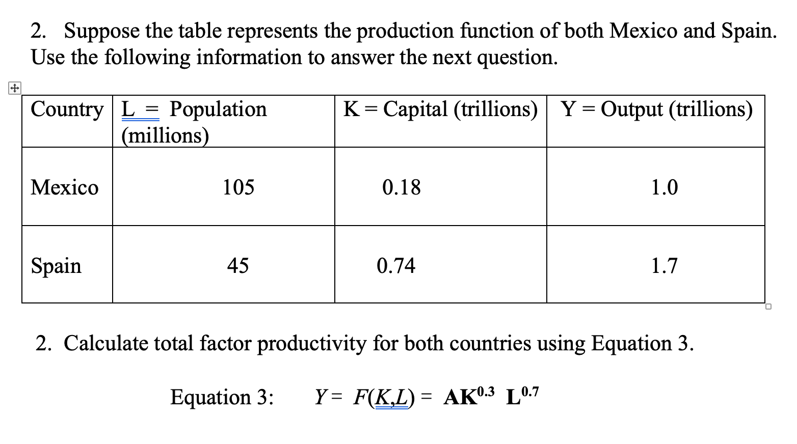 1 Consider The Following Production Function Does