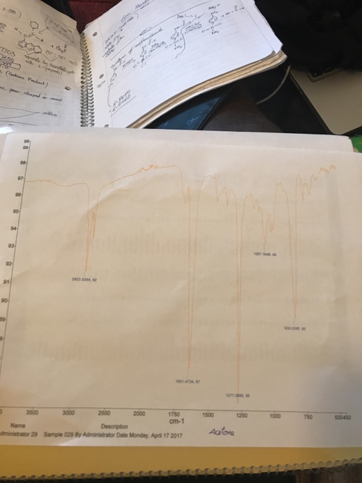 Solved Identify if each gunpowder sample is single base | Chegg.com