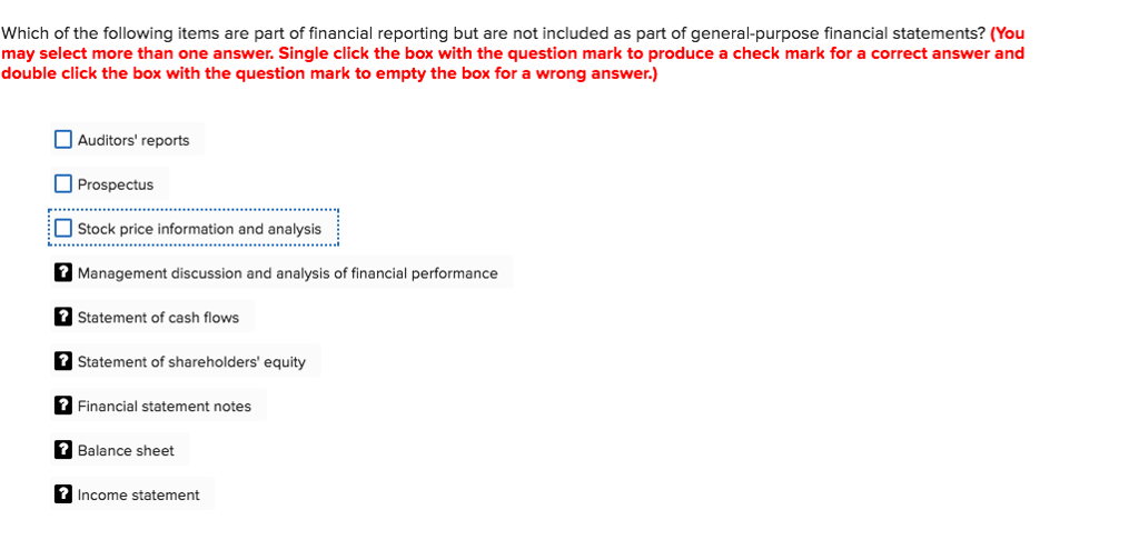 Solved Which of the following items are part of financial | Chegg.com