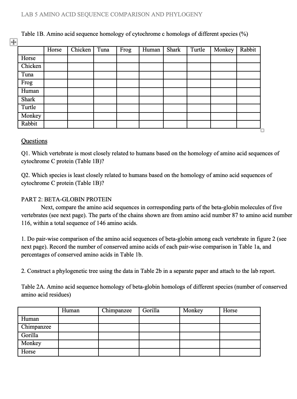 LAB 5 AMINO ACID SEQUENCE COMPARISON AND PHYLOGENY | Chegg.com