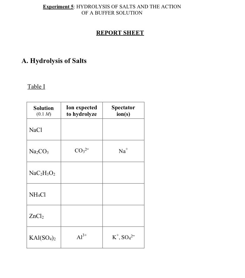 Experiment 5: HYDROLYSIS OF SALTS AND THE ACTION OF A | Chegg.com