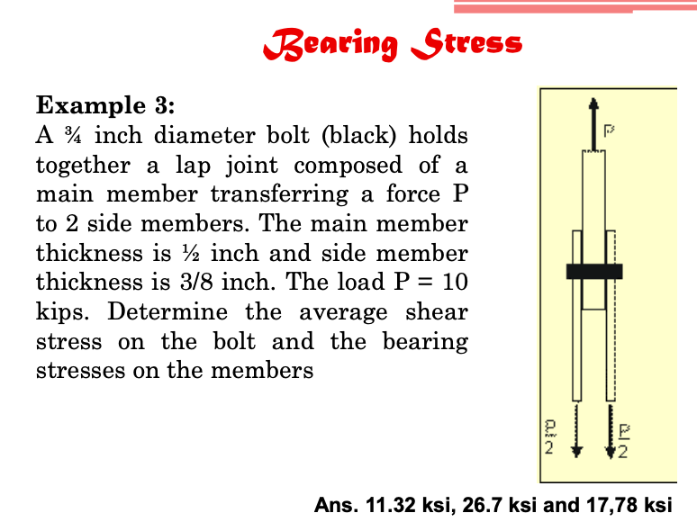 Solved Bearing Stress Example 3: A 3/4 inch diameter bolt | Chegg.com
