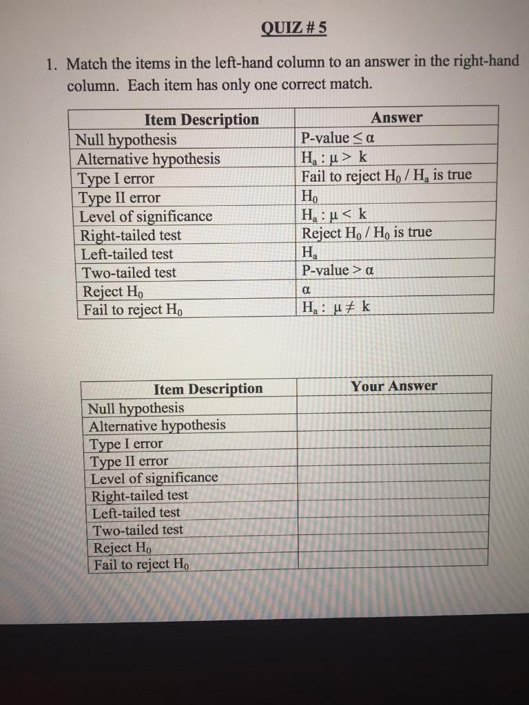 Solved Match the items in the left-hand column to an answer | Chegg.com