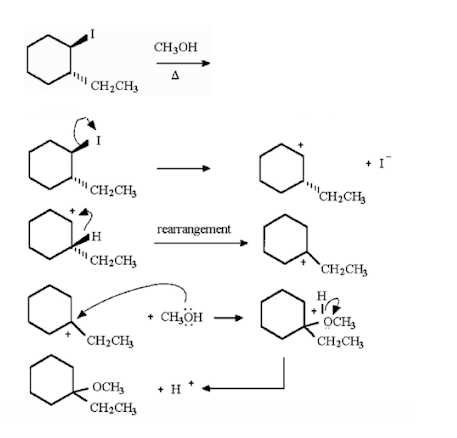 Solved Is the shown mechanism for the following reaction | Chegg.com