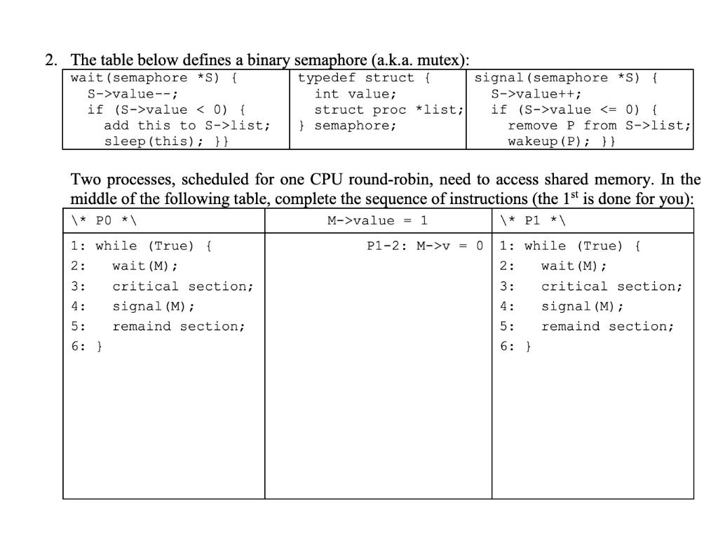 Solved 2. The table below defines a binary semaphore (a.k.a. | Chegg.com