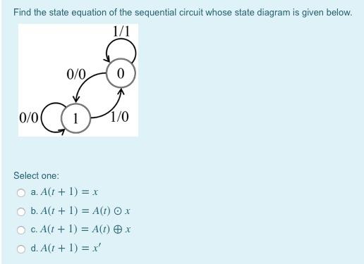 Solved Find the state equation of the sequential circuit | Chegg.com