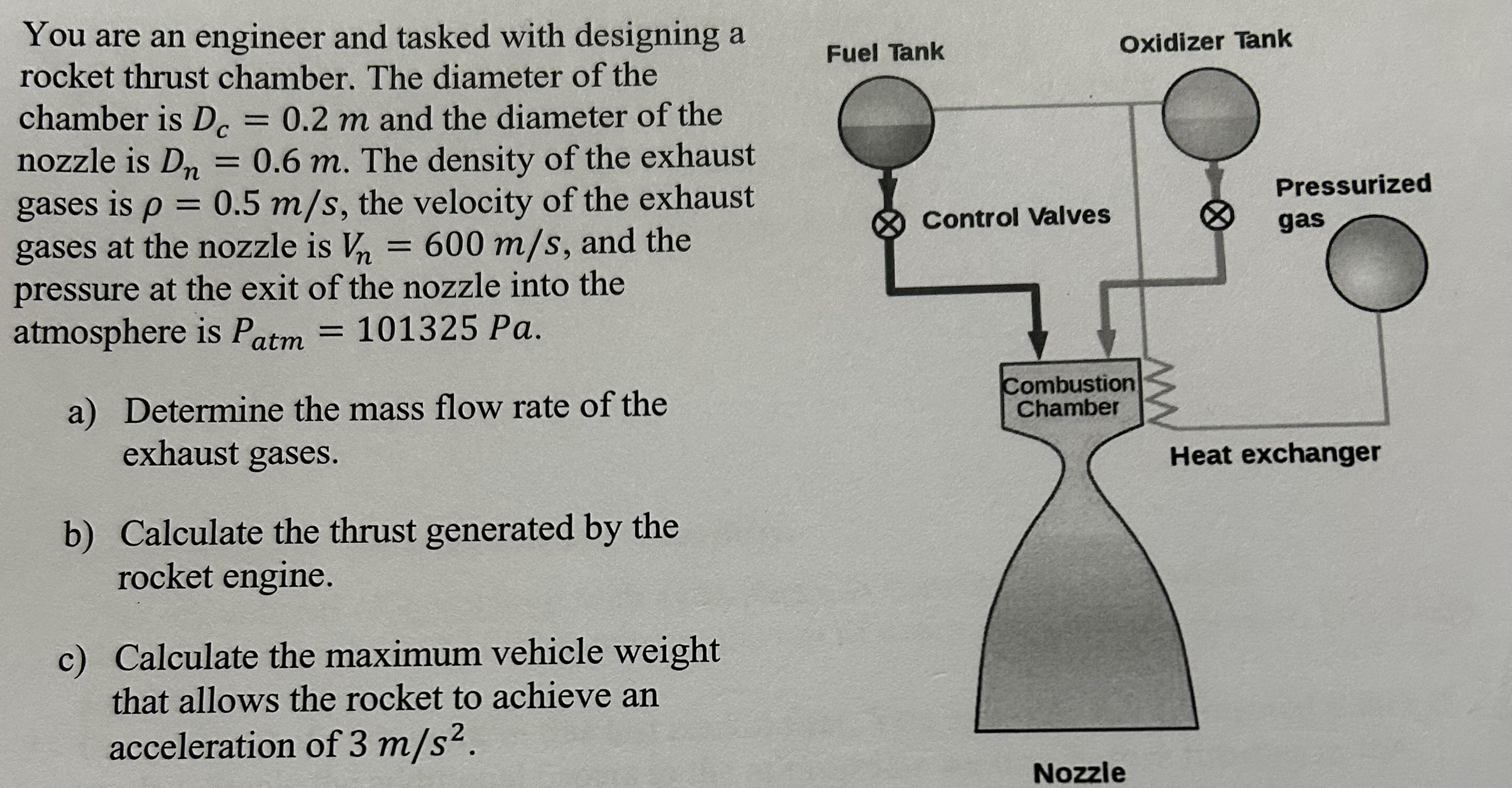 Solved You are an engineer and tasked with designing a | Chegg.com