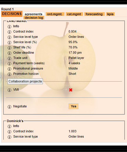 The Fresh Connection project from the Sales | Chegg.com