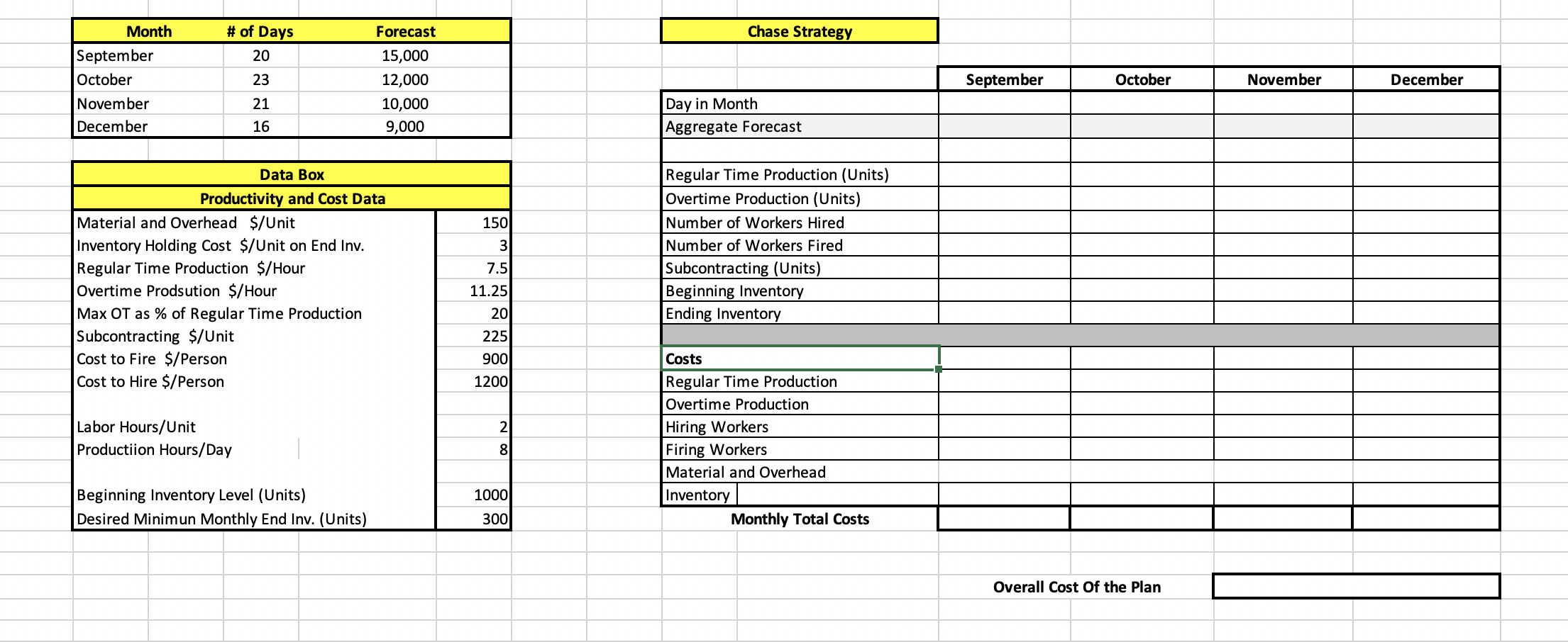 Solved The Data Table and Aggregate Demand Forecast below | Chegg.com