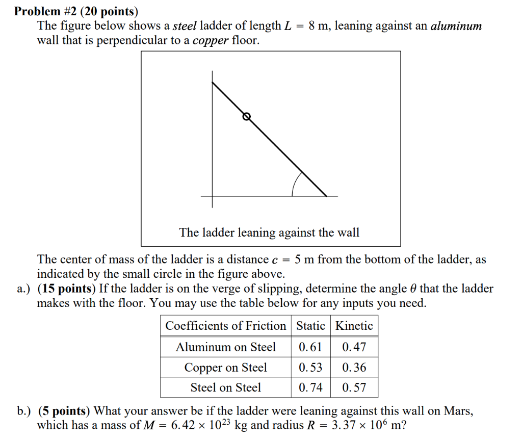 Solved Problem #2 (20 points) The figure below shows a steel | Chegg.com