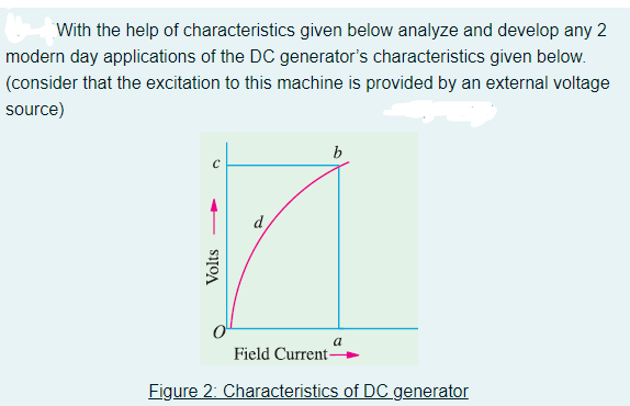 Solved With the help of characteristics given below analyze | Chegg.com