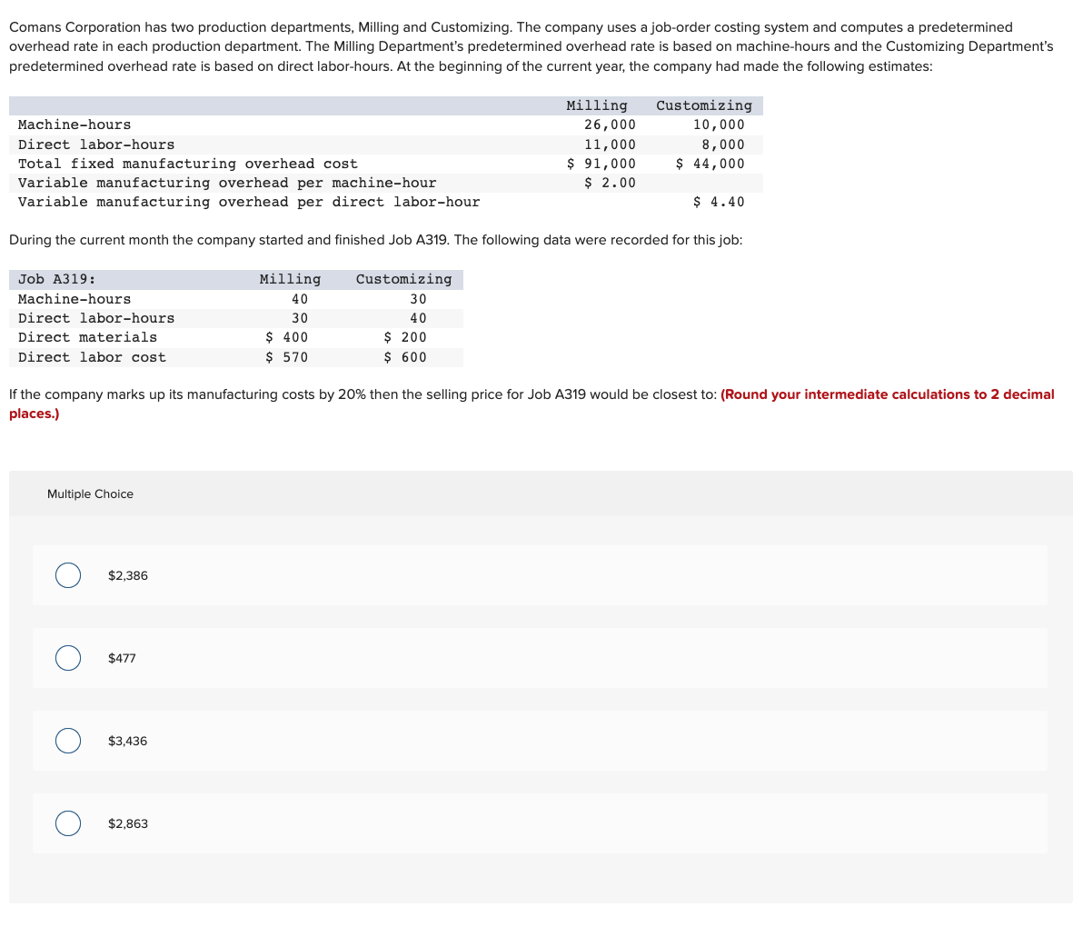 Solved If 3,000 units are produced, the total amount of | Chegg.com