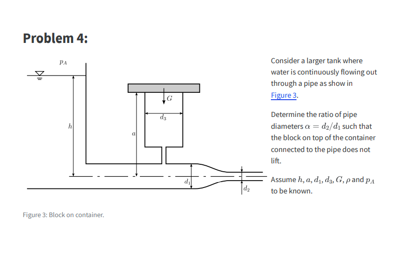 Solved Fluid mechanics problem, I am really stuck here I | Chegg.com