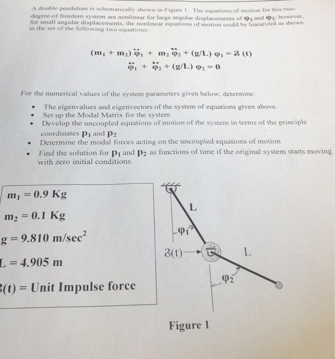 Solved A double pendulum is schematically shown in Figure 1. | Chegg.com