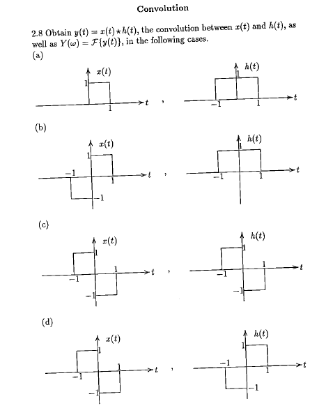 Solved Convolution 2.8 Obtain y(t)=x(t)⋆h(t), the | Chegg.com