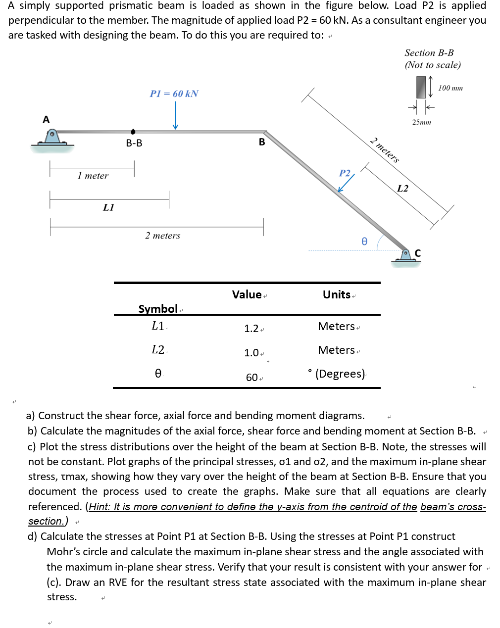 Solved A simply supported prismatic beam is loaded as shown | Chegg.com