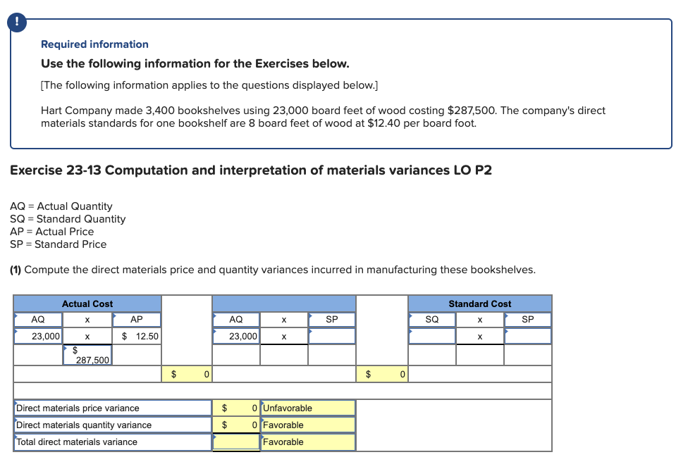 Solved Please help by explaining how to fill out the chart. | Chegg.com