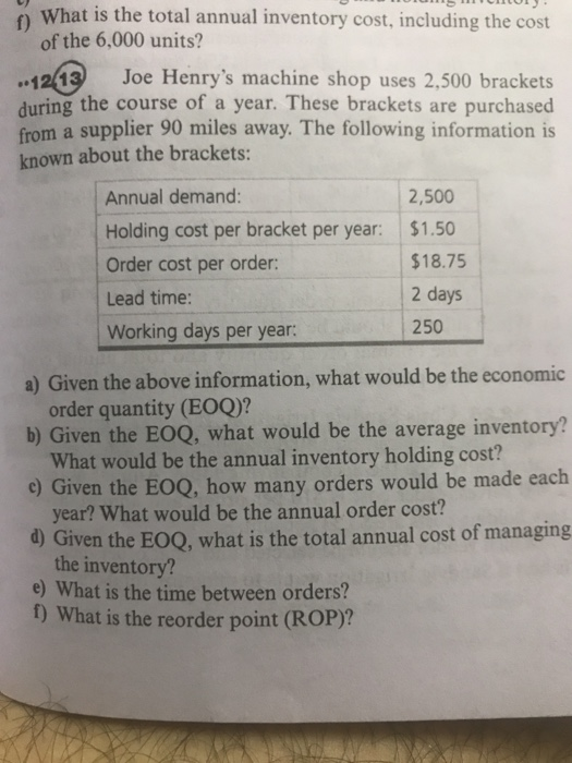 Solved n What is the total annual inventory cost, including | Chegg.com