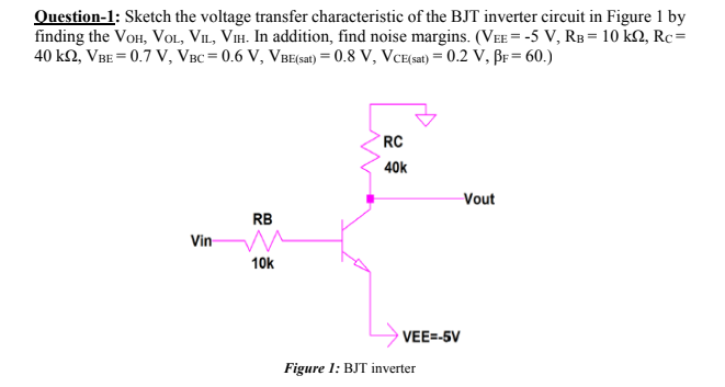 Solved Question-1: Sketch the voltage transfer | Chegg.com