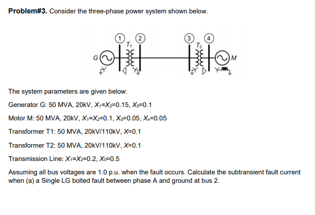 Solved Problem#3. Consider the three-phase power system | Chegg.com