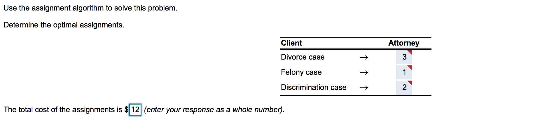 Solved Ravi Behara, the managing partner at a large law firm | Chegg.com