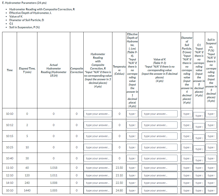 E. Hydrometer Parameters (24 pts) - Hydrometer | Chegg.com
