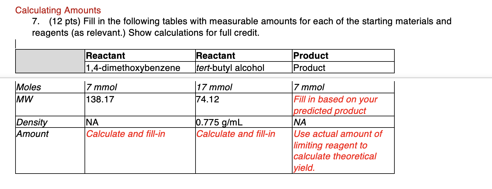 Solved Calculating Amounts 7. (12 pts) Fill in the following | Chegg.com
