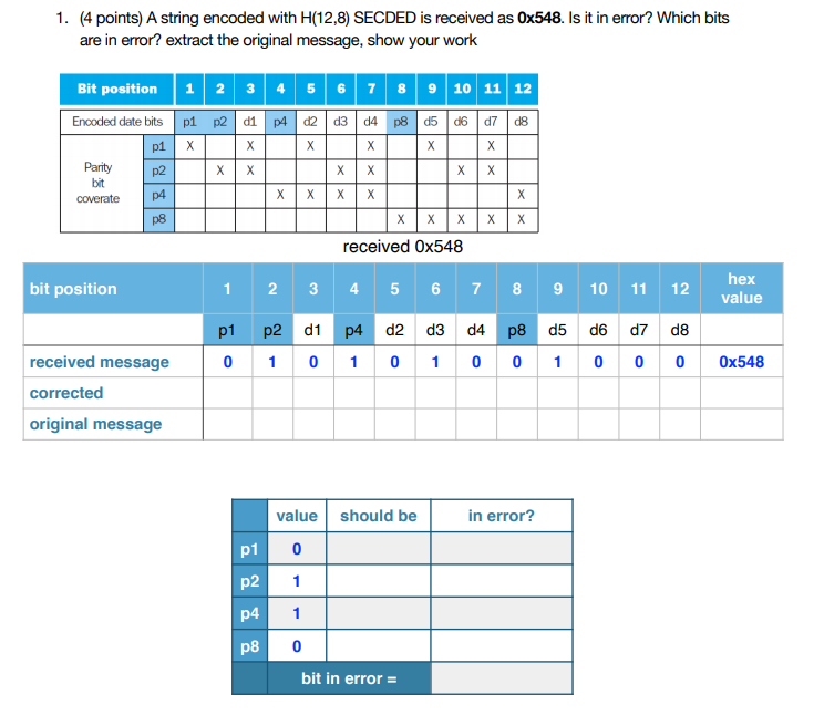 Solved 1. (4 points) A string encoded with H(12,8) SECDED is | Chegg.com