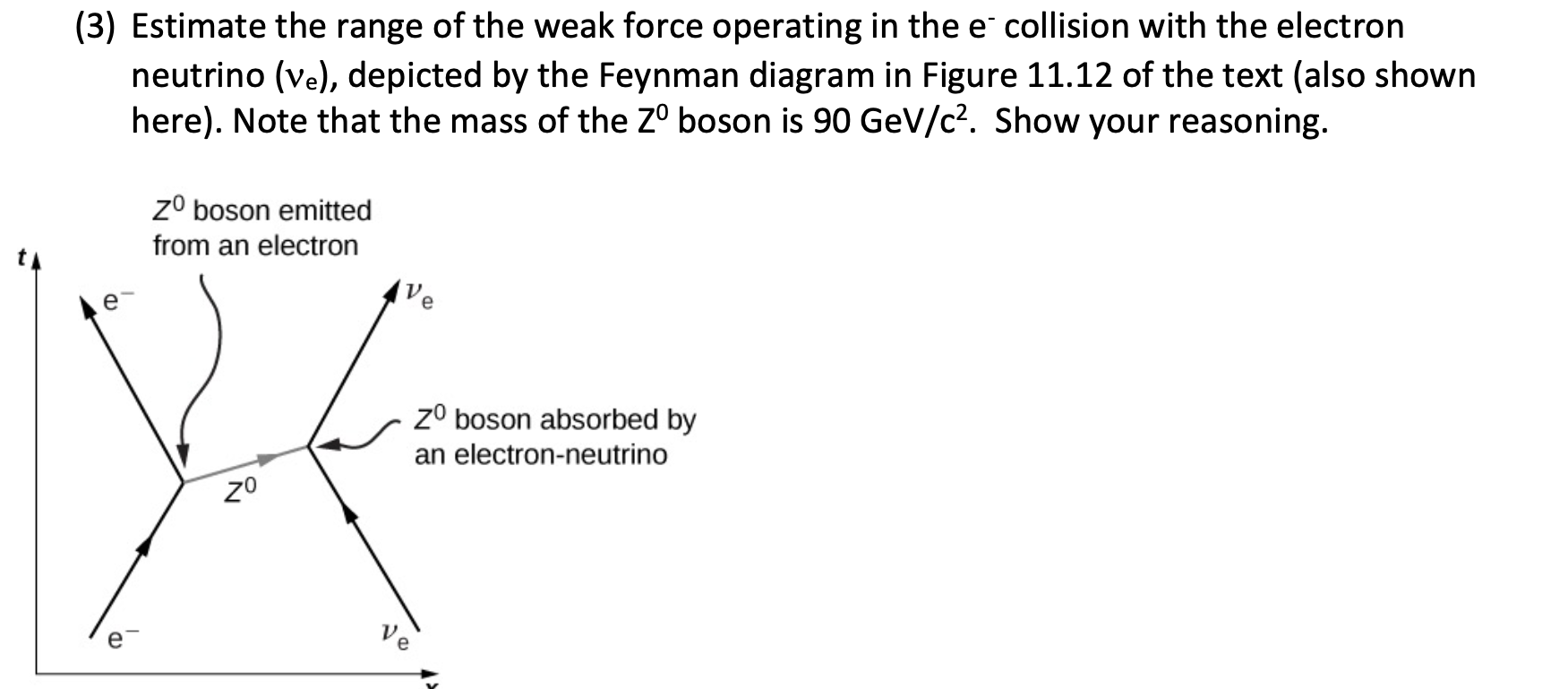 Solved (3) Estimate the range of the weak force operating in | Chegg.com