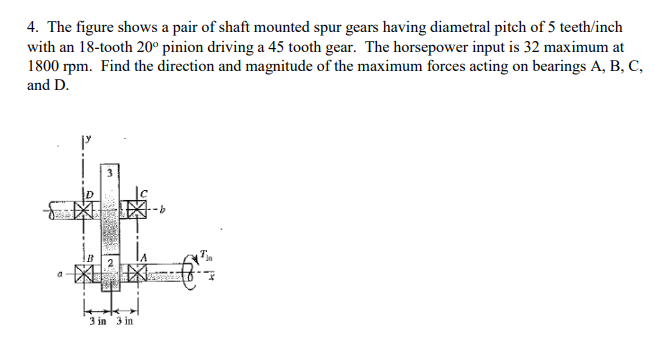 Solved 4. The figure shows a pair of shaft mounted spur | Chegg.com
